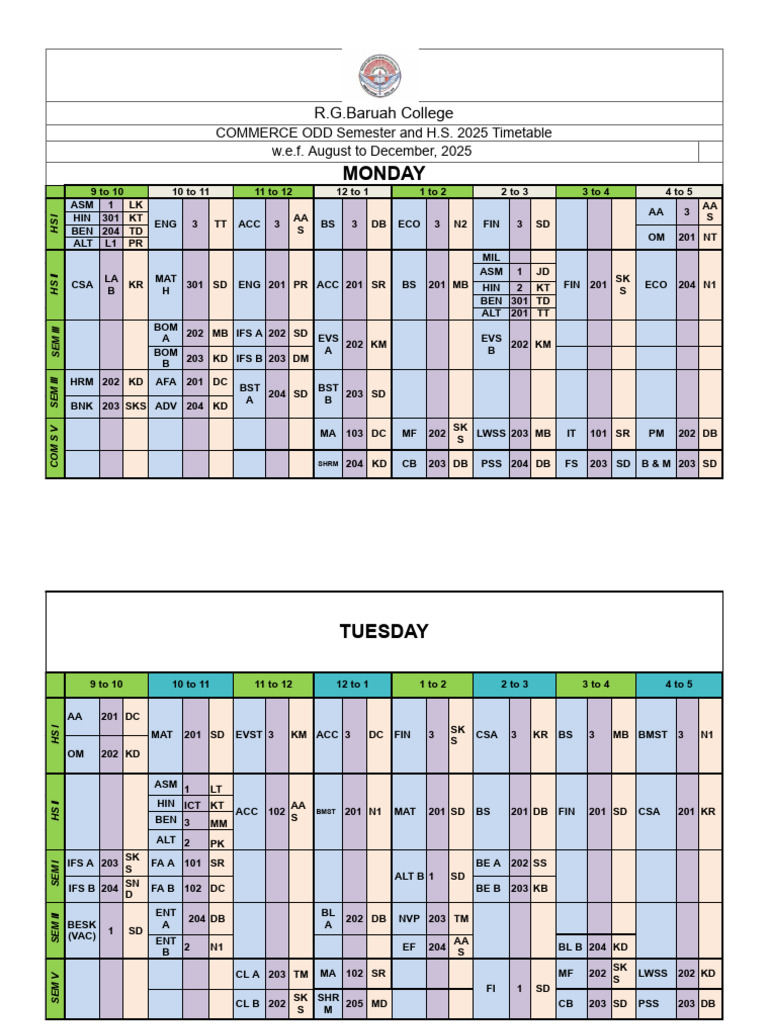 Commerce Timetable | PDF