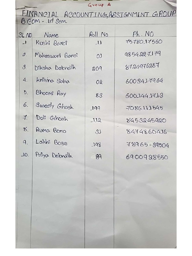 Group Names For Assignment | PDF