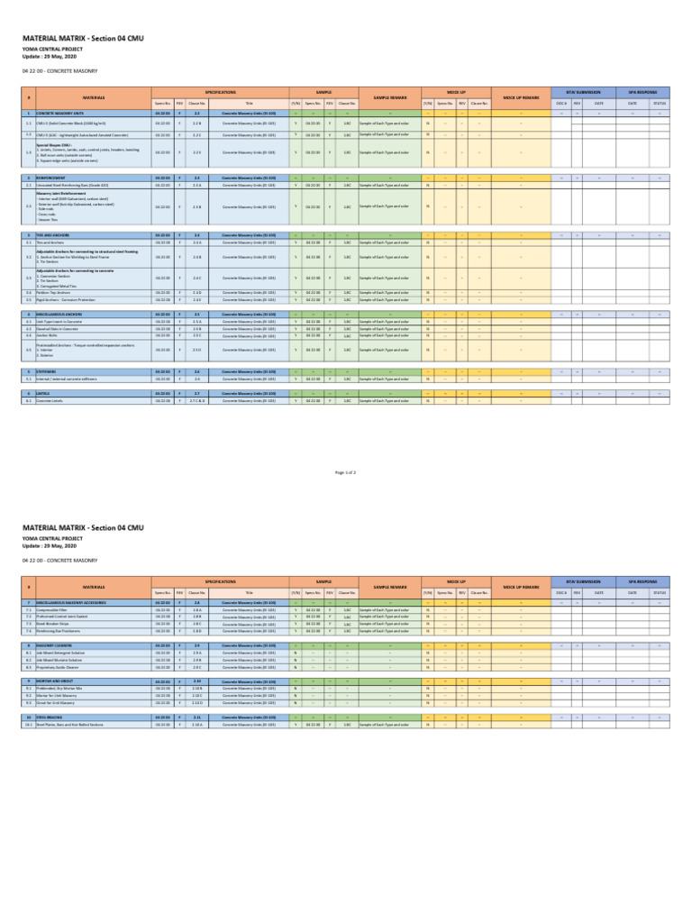 Material Matrix - Section 04 - CMU | PDF | Masonry | Building Materials