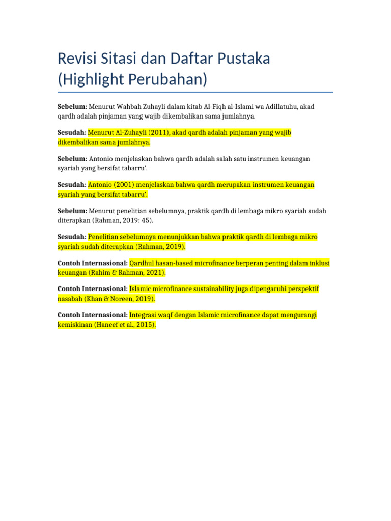 Revisi Sitasi Akad Qardh dan Mikrofinansial | PDF