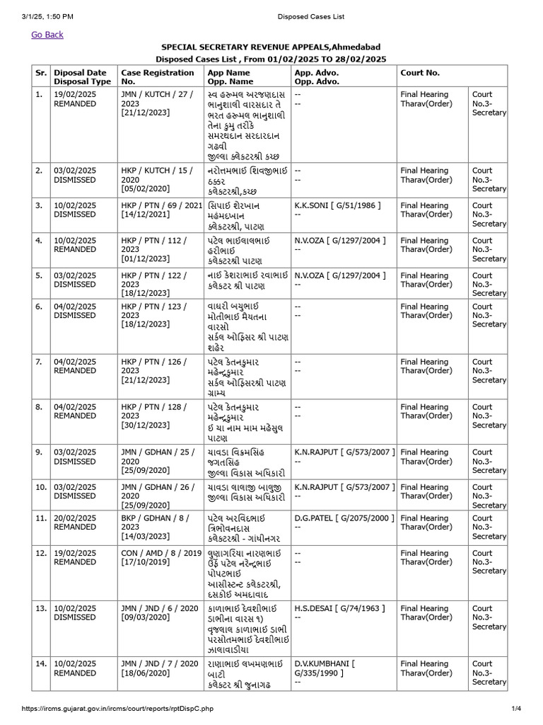 COURT 3 Disposed Cases List | PDF