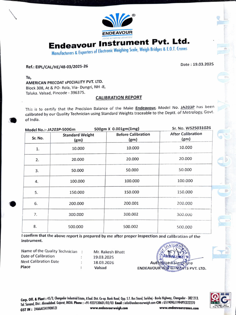 WS Calibration Certificate | PDF | Calibration | Quantity