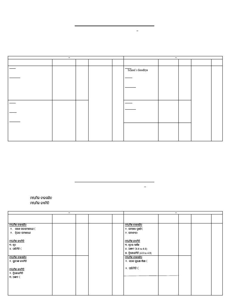 Subject Wise Syllabus Madhyama Class X 24 25 | PDF | English Language ...