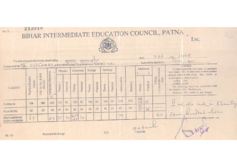 12th Mark Sheet | PDF