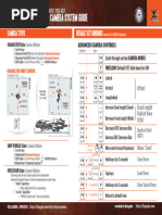Plotz Modeller - Minecraft Sphere Generator | PDF