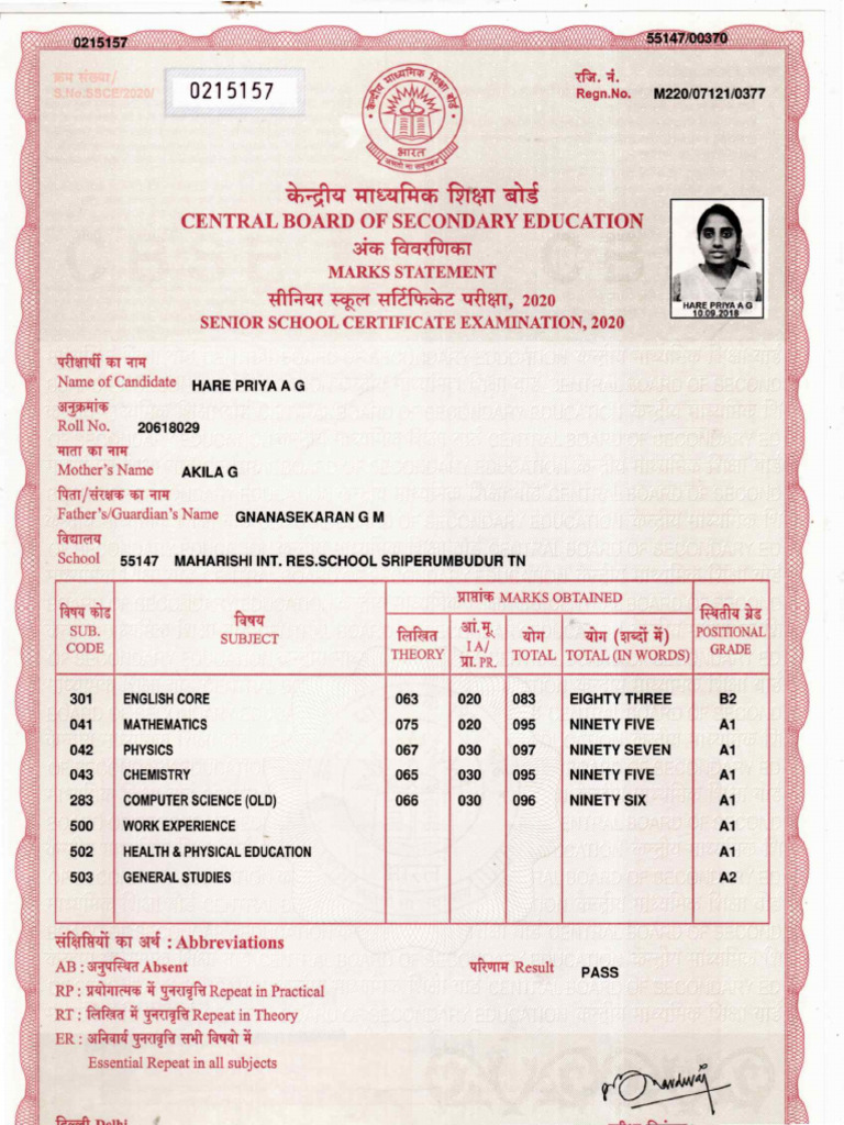 12th Certificate | PDF