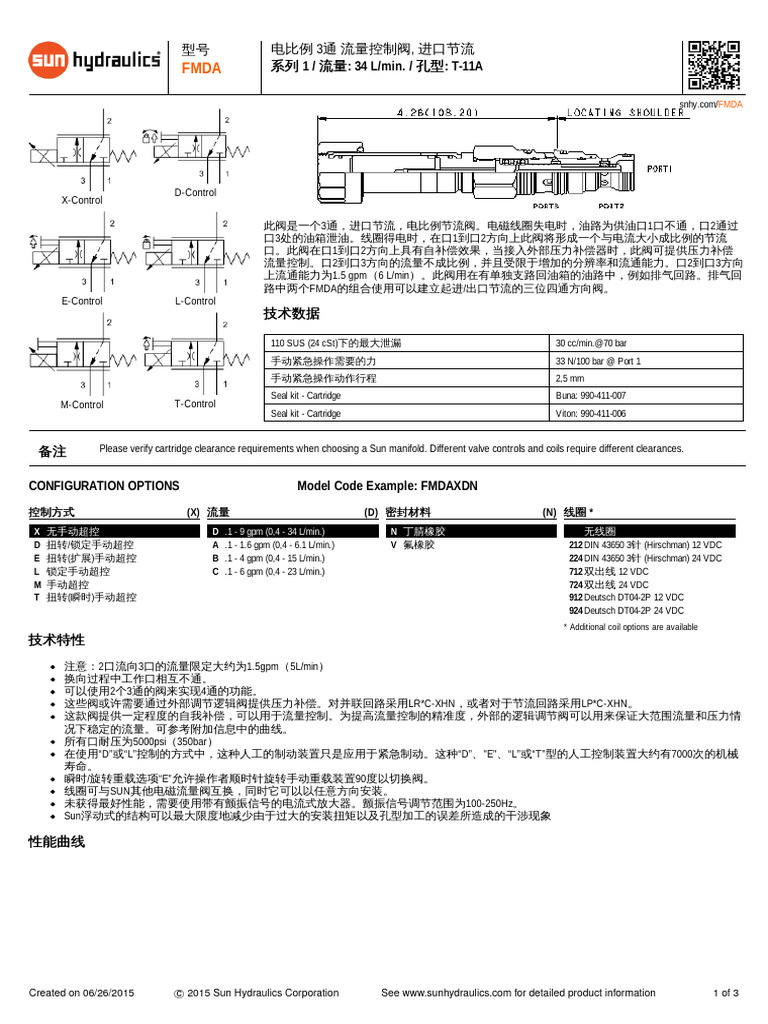 FMDA Full ZH Metric A4 | PDF