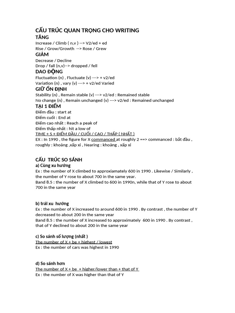Cấu Trúc Quan Trọng Cho Writing Ielts | PDF | Economies
