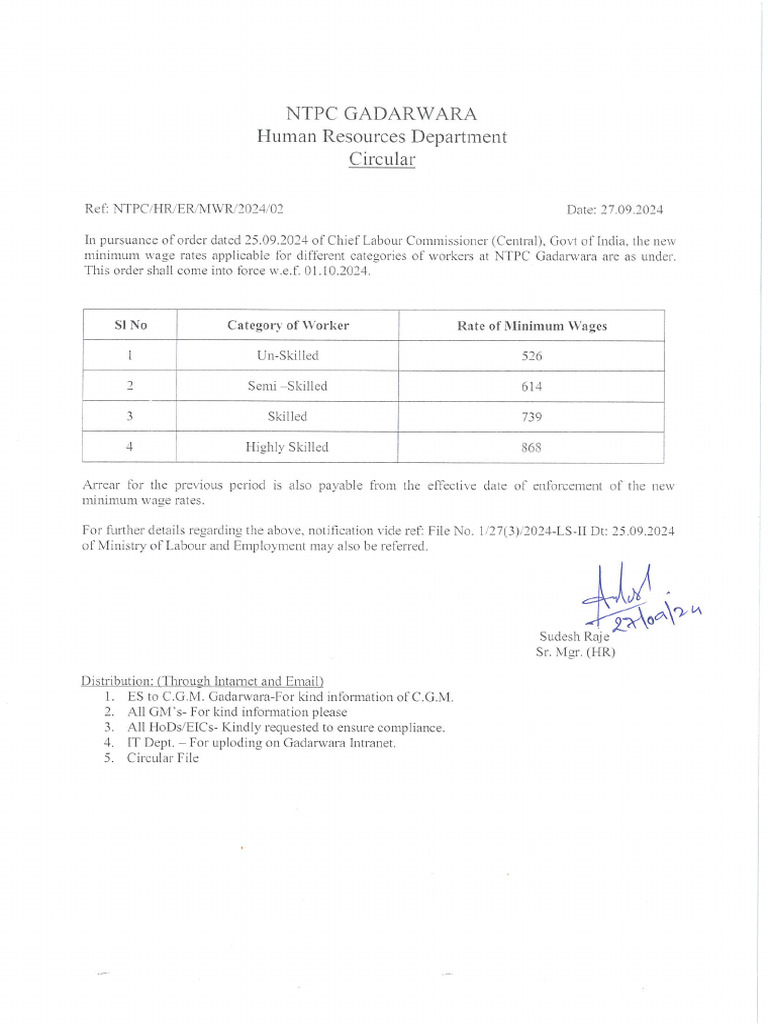 Minimum Wage Circular W.E.F 01.10.2024 | PDF