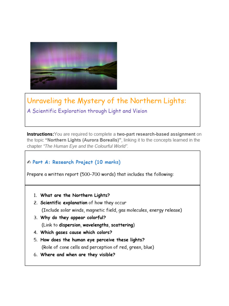 Unraveling The Mystery of The Northern Lights - A Scientific ...
