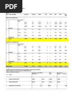 Keystone Exam Scale Score Ranges | PDF
