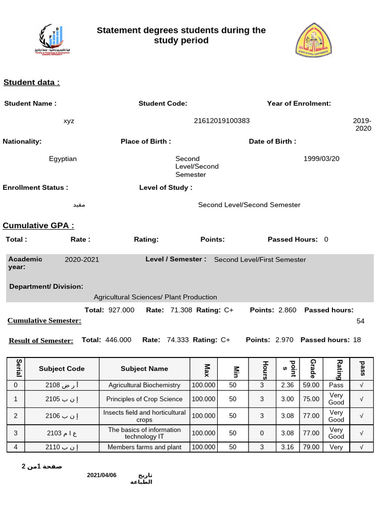 Student Academic Performance Report | PDF | Agricultural Science | Plants