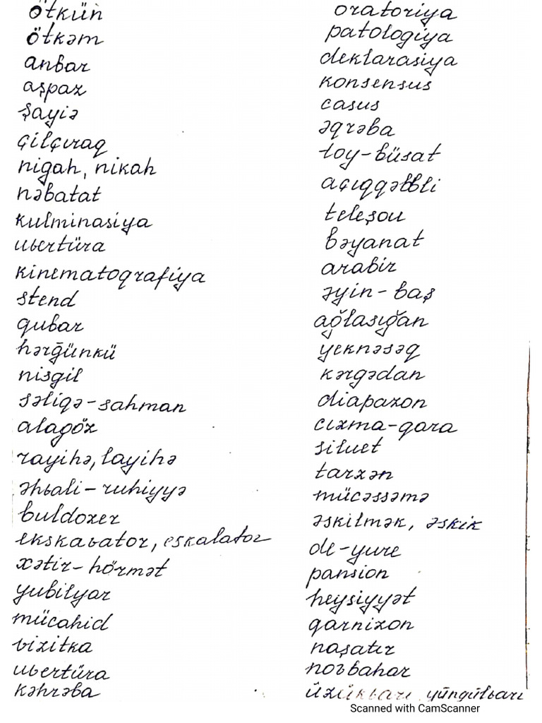 Orfoqrafiya | PDF