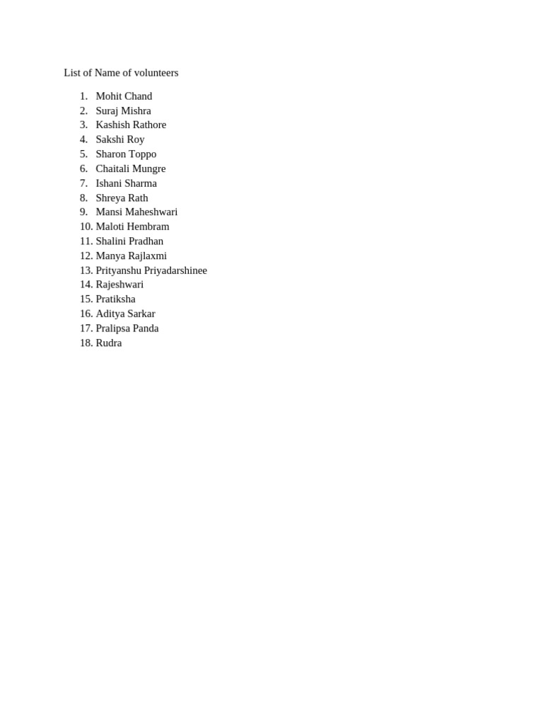 List of Names | PDF