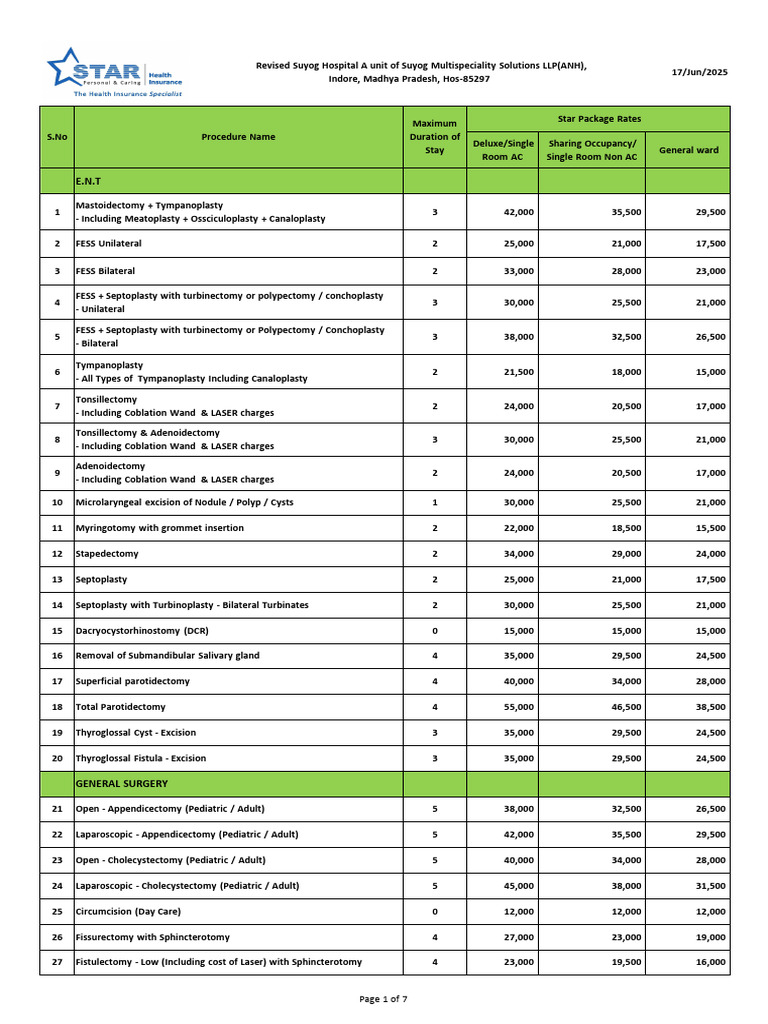 Star Revised Rates | PDF | Medical Specialties | Surgery
