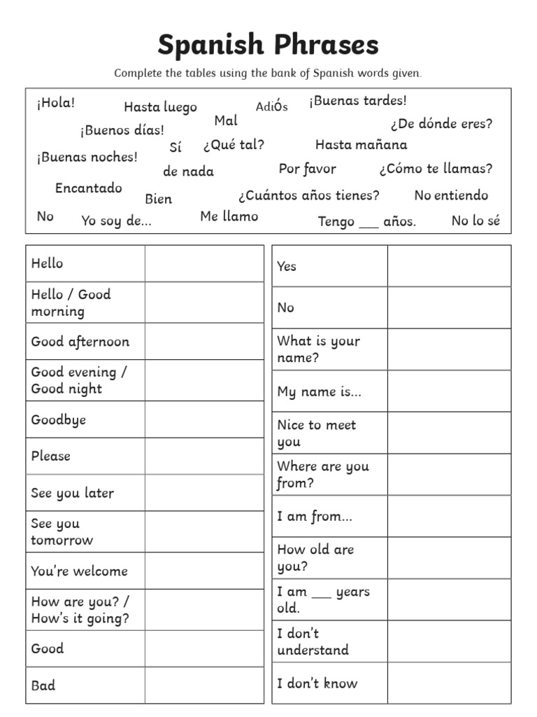 Spanish Phrases | PDF