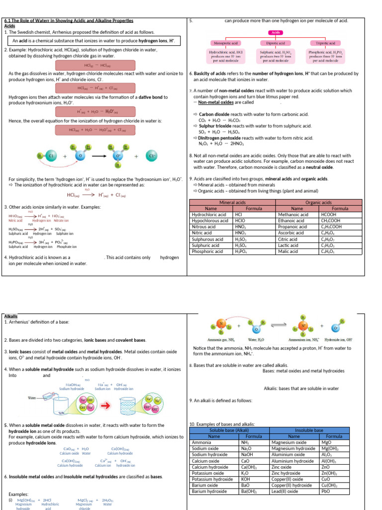 6.1 The Role of Water in Showing Acidic and Alkaline Properties | PDF ...