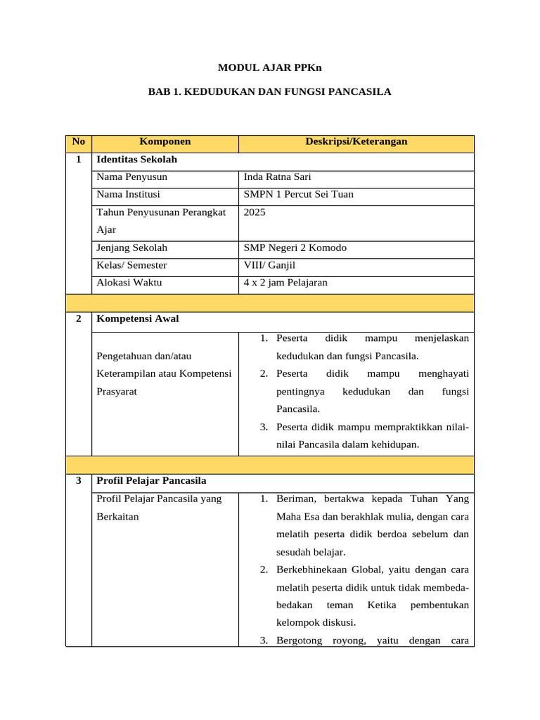 Modul Ajar Fiks Baba 1 | PDF