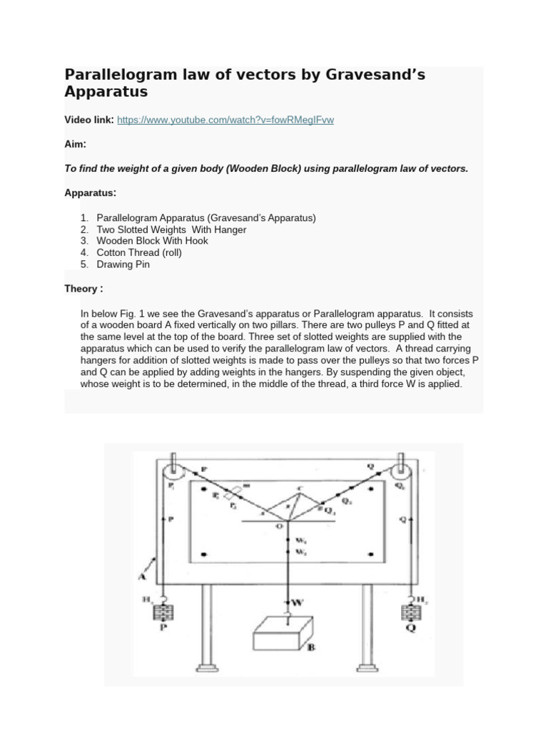 Parallelogram Law of Vectors Experiment | PDF | Euclidean Vector | Force