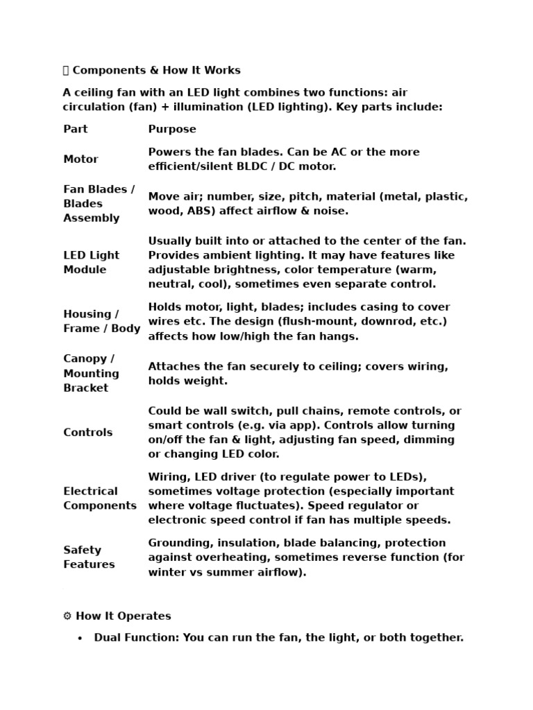 A Ceiling Fan With An LED Light | PDF | Light Emitting Diode | Equipment