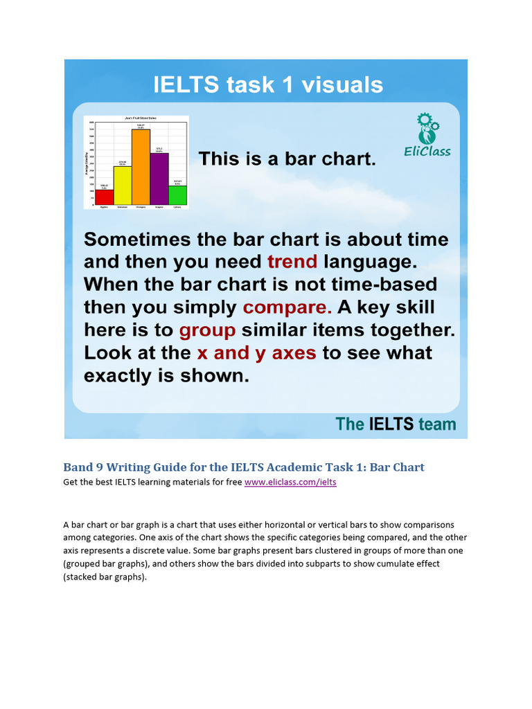 IELTS Bar Chart Writing Guide | PDF | World Population | Teachers