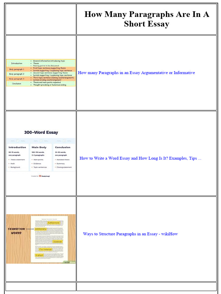 How Many Paragraphs Are in a Short Essay | PDF | Essays | Paragraph