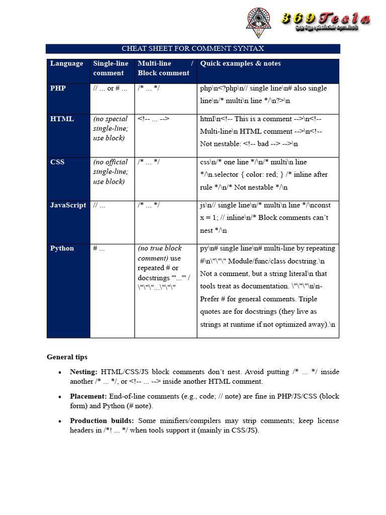 Cheat Sheet For Comment Syntax | PDF | Computer Engineering | Systems Architecture