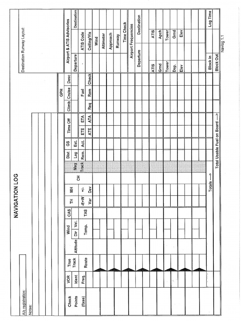 Nav Log | PDF