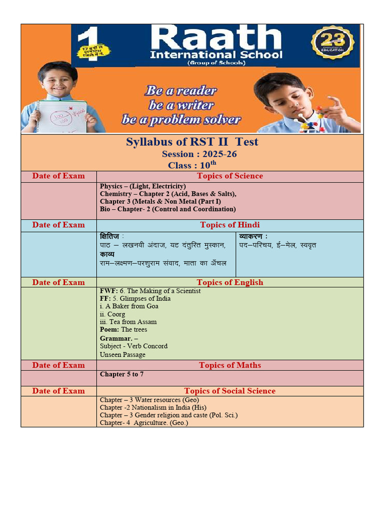 RST II Syllabus for Class 10, 2025-26 | PDF