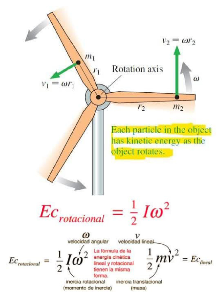 Physics Rotational Kinetic Energy | PDF