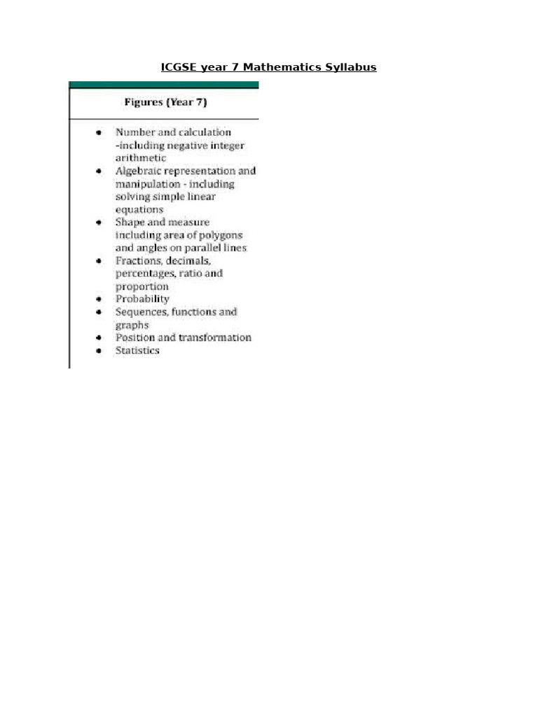 ICGSE Year 7 Mathematics Syllabus | PDF