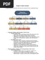 Crime Scene Definition, Types and Characteristics | PDF | Crime Scene ...