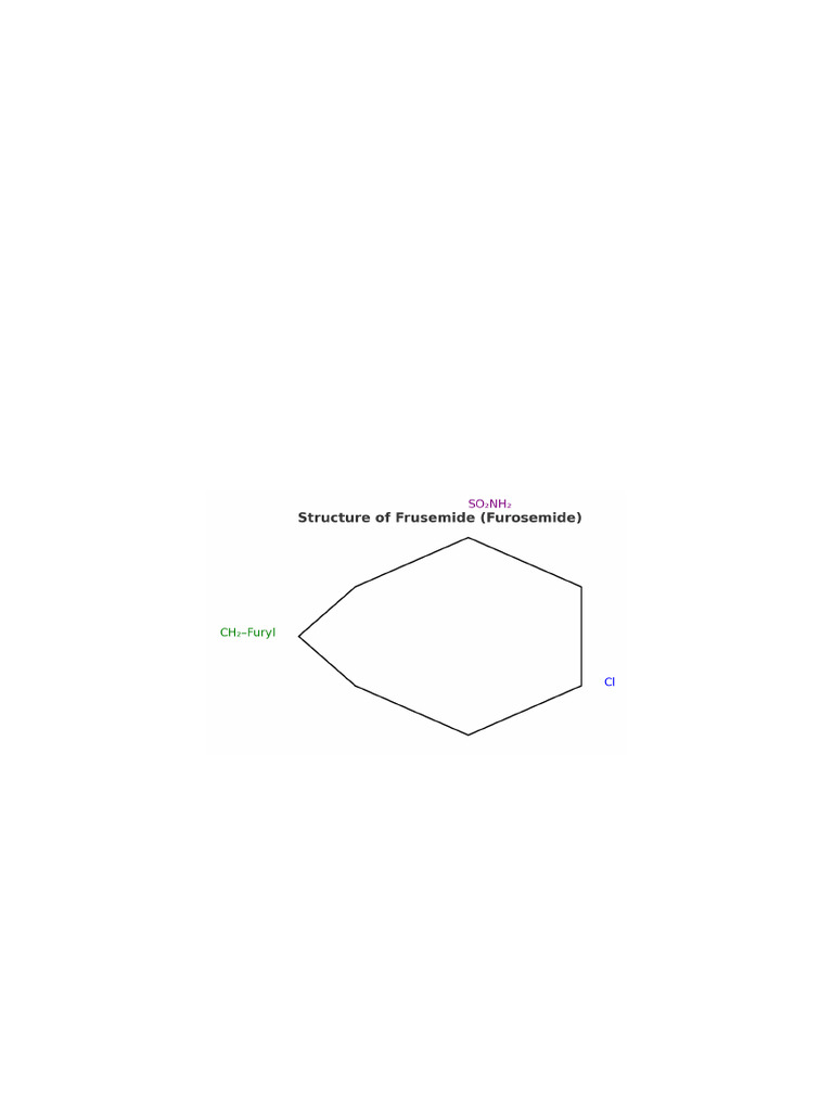 Pharmaceutical Chemistry Important Questions With Frusemide Structure | PDF