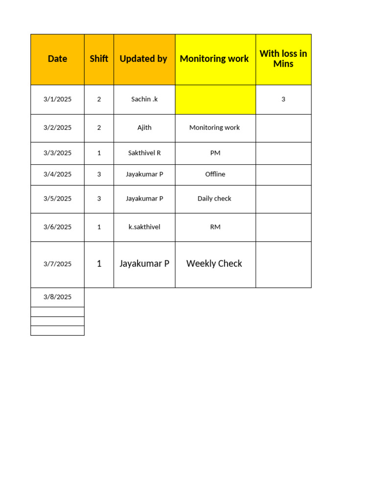 Yaan Engineers Logbook April 2025 ..... | PDF | Robot | Robotics