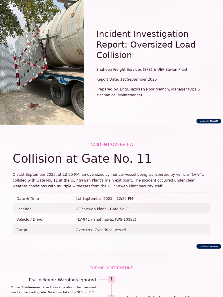 Oversized Load Collision Report: Sawan Plant | PDF