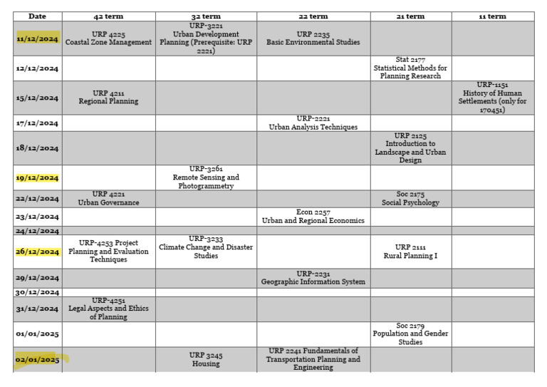 BURP Term-II Routine 2024 | PDF | Liberal Arts Education | Science