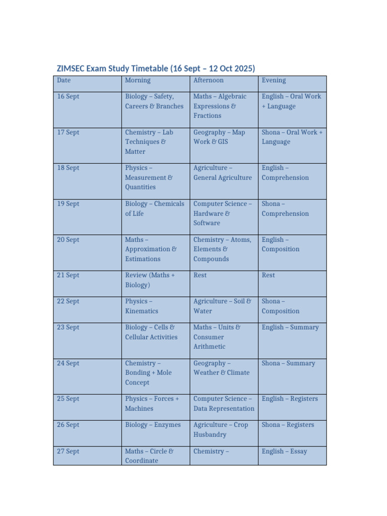 ZIMSEC Study Timetable: Sept 16 - Oct 12 | PDF | Chemistry | Mathematics