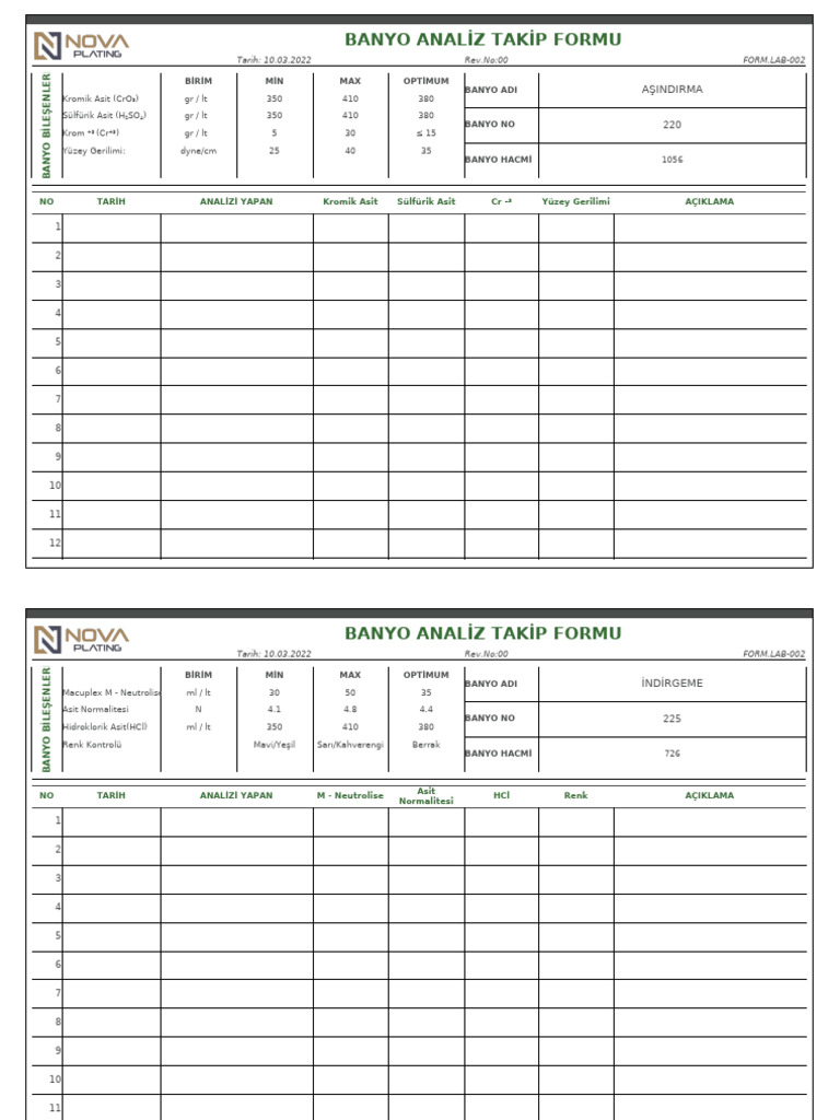 002-ForM - Lab-002 Banyo Analiz Takip Formu | PDF