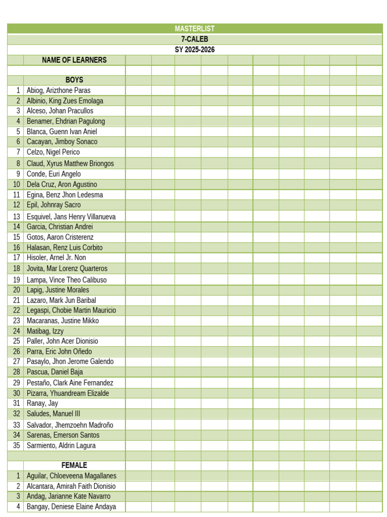 SY 2025-2026 Learner Masterlist | PDF
