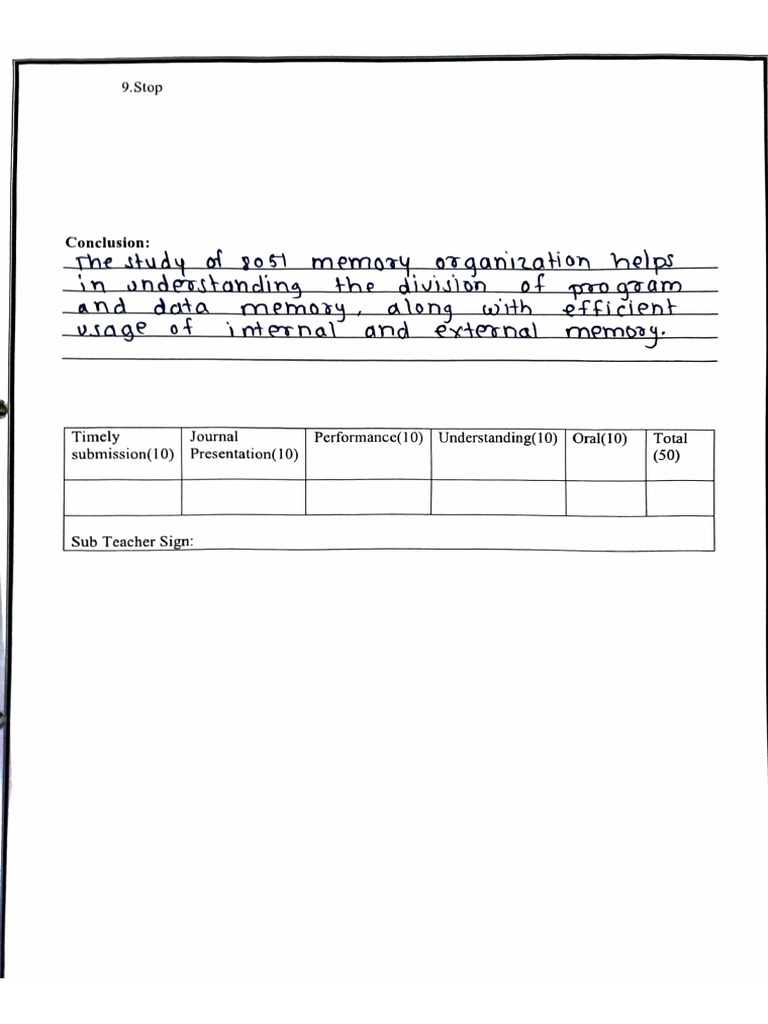 MC Write-Up NOT COMPLETE From Sakshi Dhumal | PDF