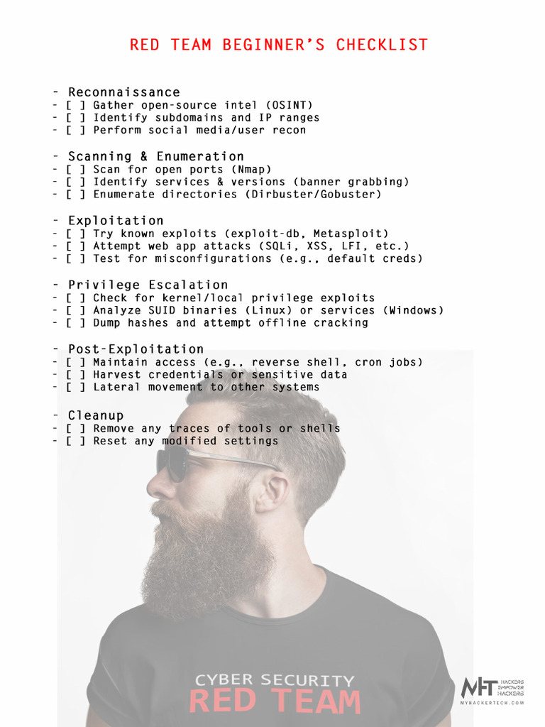 Red Team Beginner Checklist | PDF