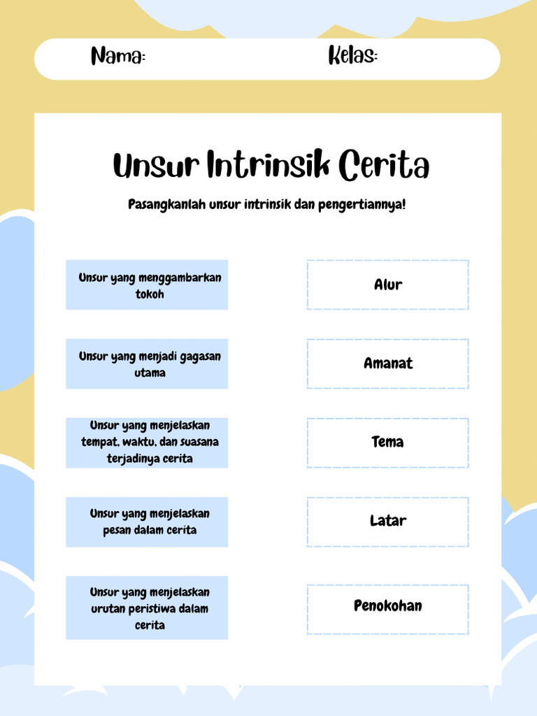 LKPD Unsur Intrinsik Cerita - Bahasa Indonesia PDF | PDF