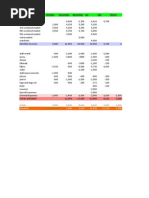 Daily Closing Sheet Summary | PDF | Money | Financial Services
