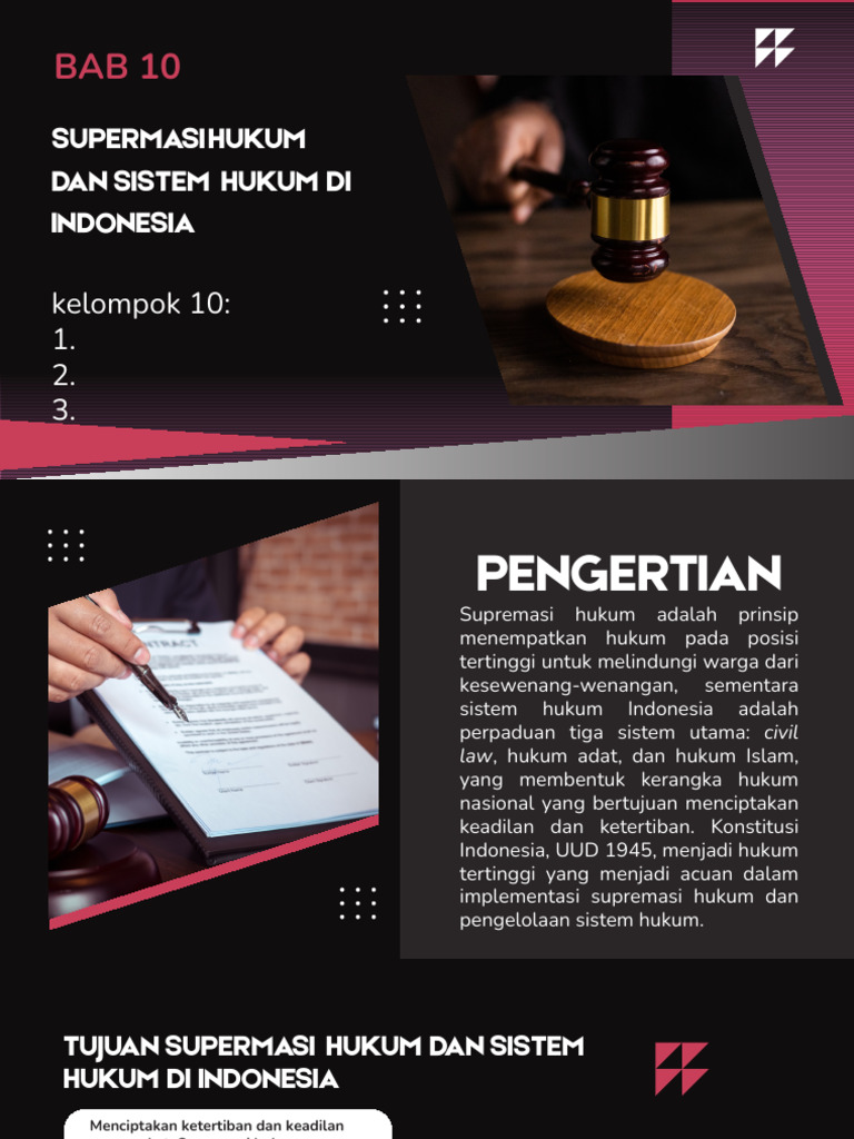 Cokelat Dan Merah Minimalis Hukum Administrasi Negara Presentation ...