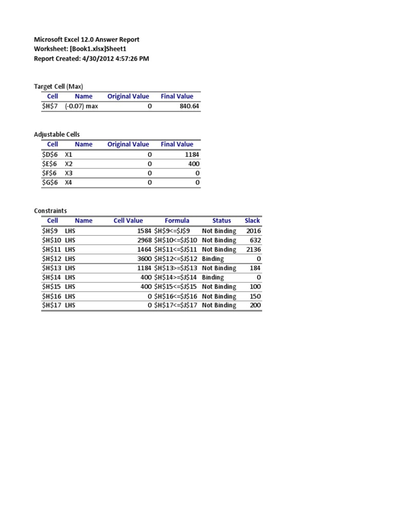 Nut Case Spreadsheet Modeling | PDF