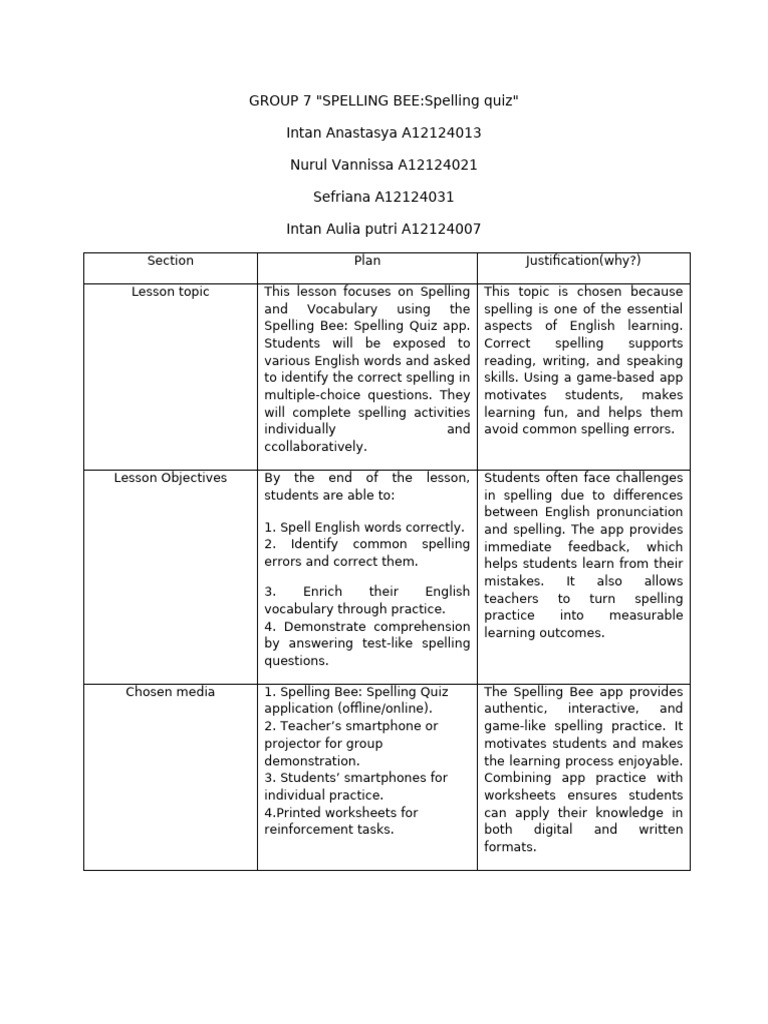 Spelling Bee Lesson Plan Overview | PDF | Educational Assessment ...