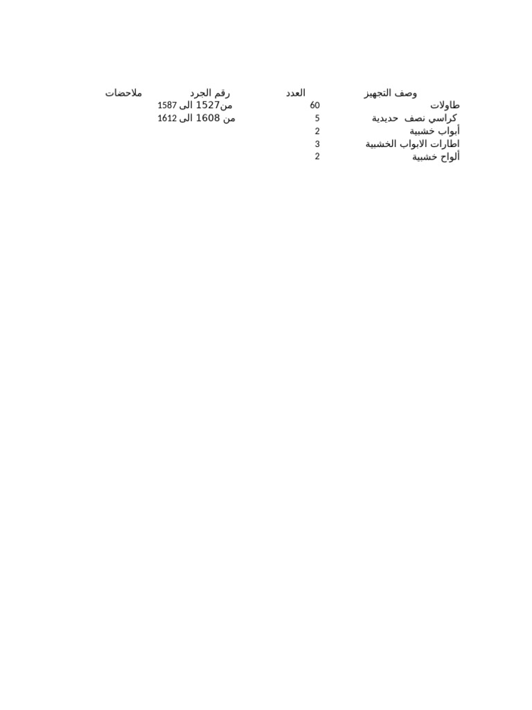 New Microsoft Excel Worksheet Pdf 1076
