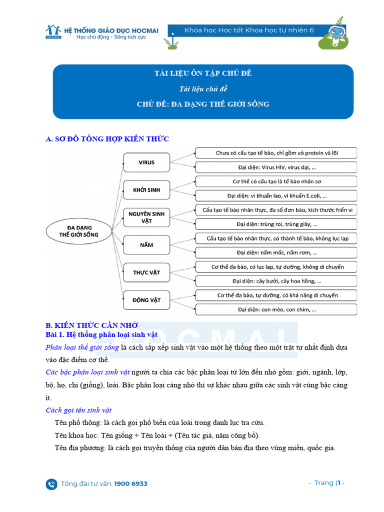 TL On Tap Da Dang The Gioi Song | PDF