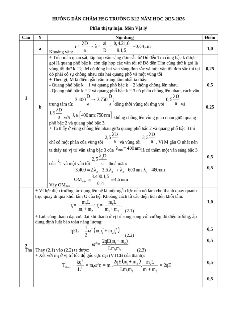 HU%CC%9BO%CC%9B%CC%81NG DA%CC%82%CC%83N CHA%CC%82%CC%81M HSG TRU%CC%9BO%CC%9B%CC%80NG K12 NA%CC ...