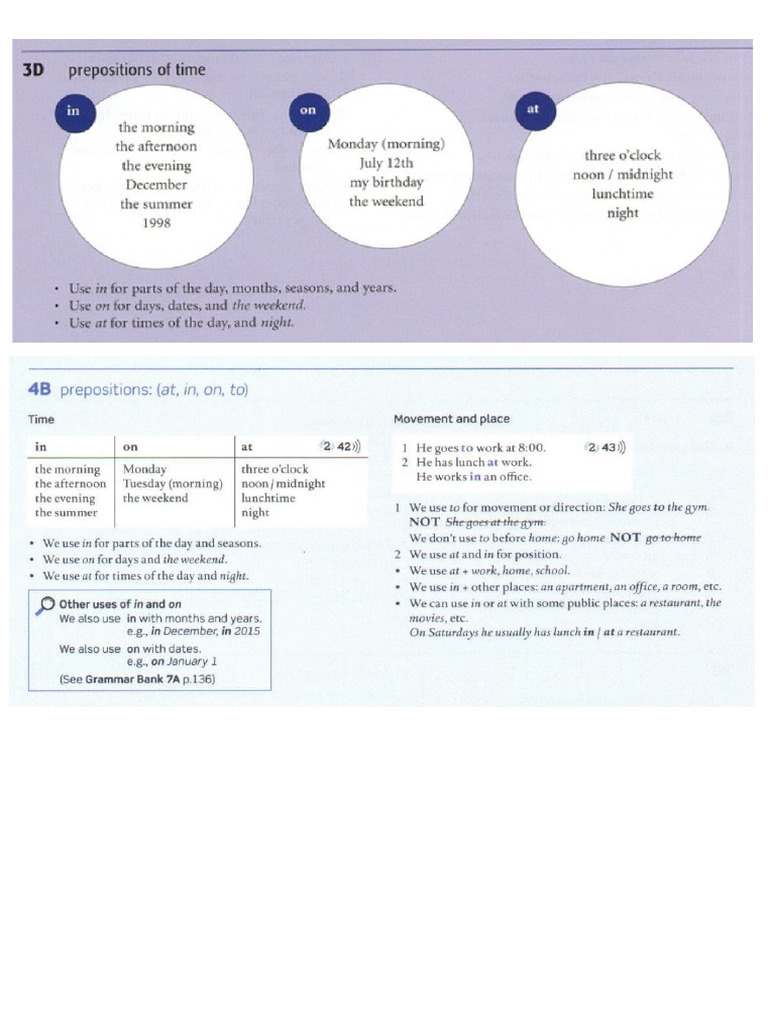 Prepositions Tables | PDF